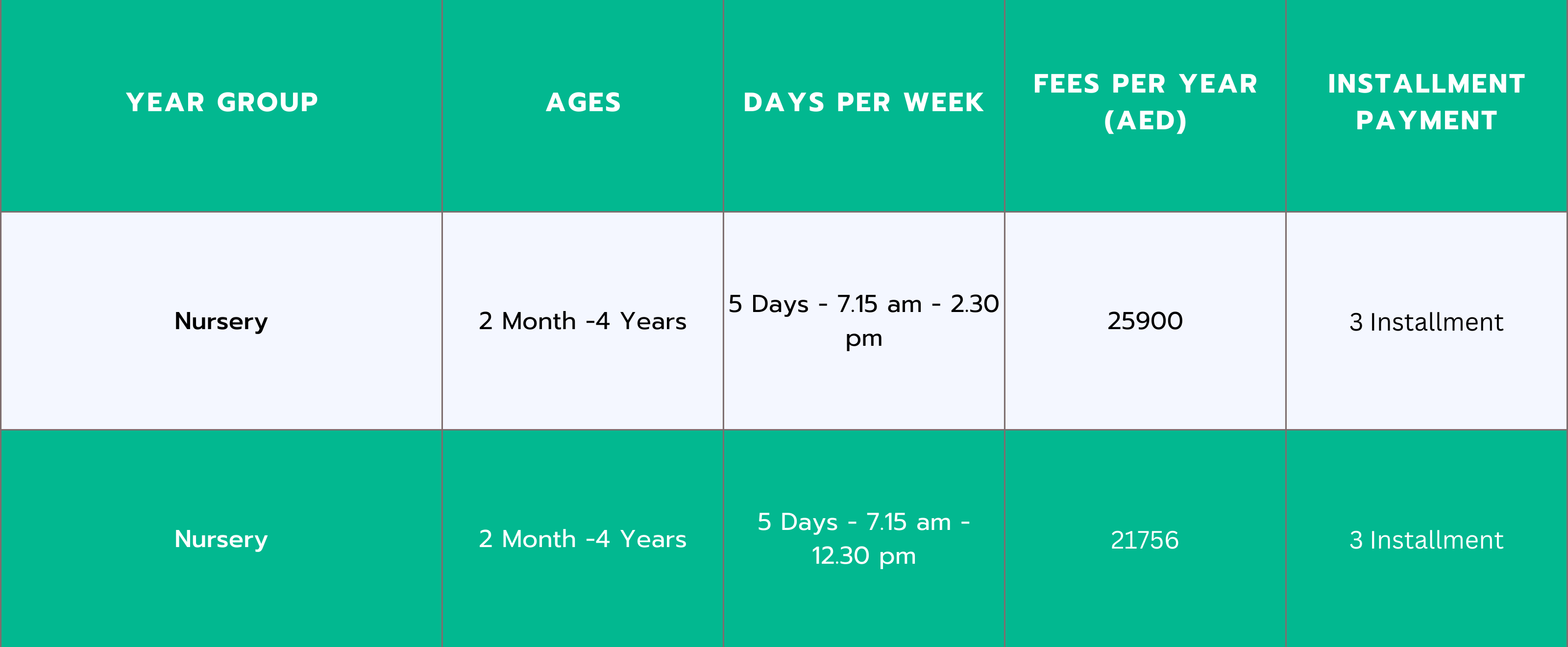 Nursery Fees – Liverpool Nursery